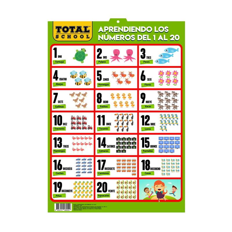 Mural Didáctico Aprendiendo Los Números 1-20 Total School | Papelería ...